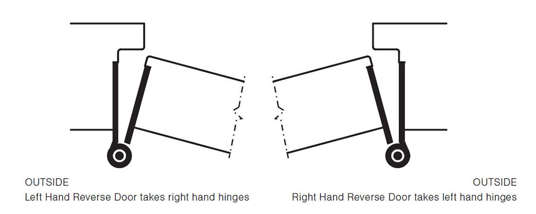 McKinney | Architectural Door Accessories Product Lines | McKinney