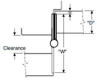 McKinney | Architectural Door Accessories Product Lines | McKinney